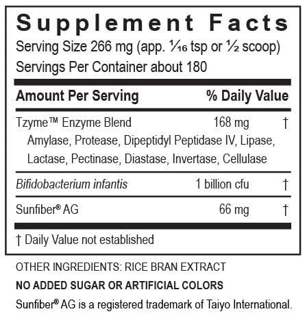 digestive enzymes powder to enhance nutrient absorption