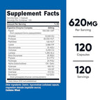 Digestive enzymes support gut health