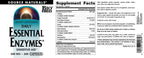 Digestive enzymes support nutrient absorption