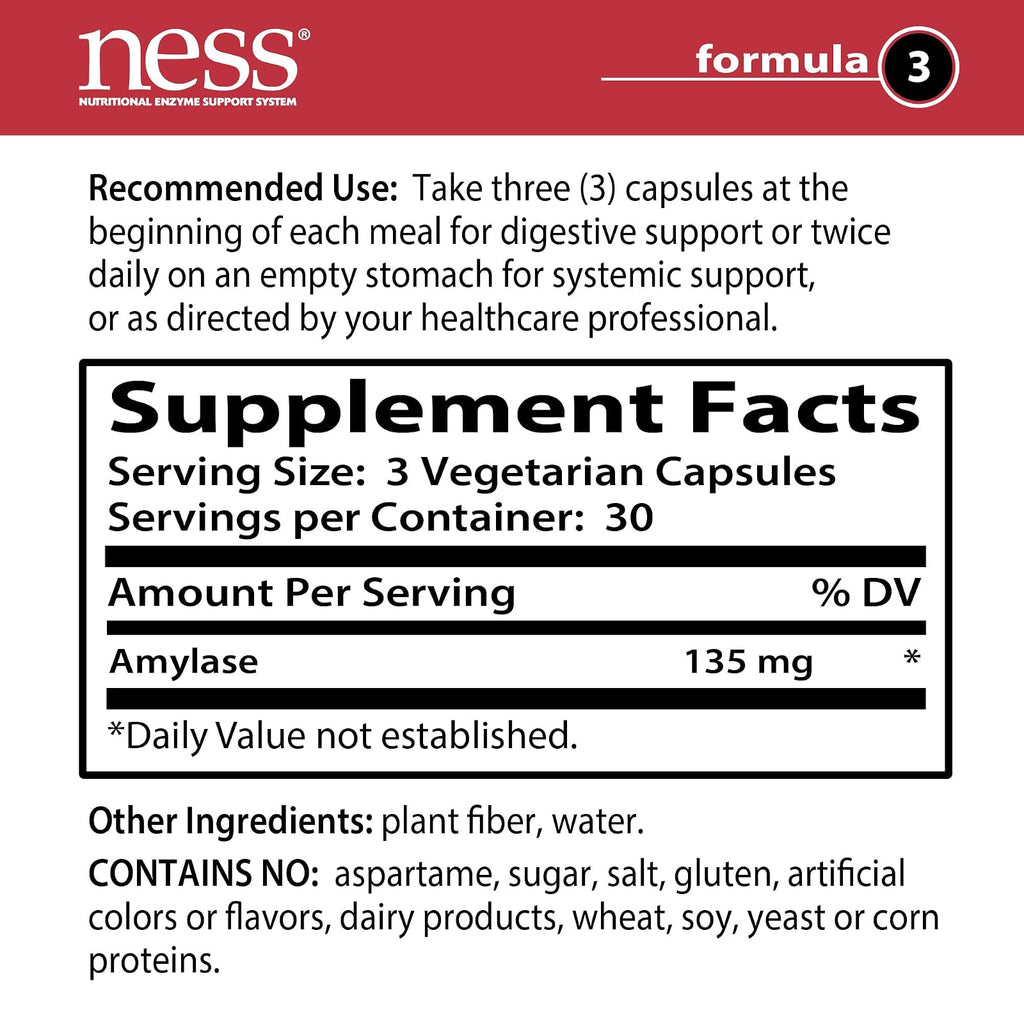 Digestive enzymes support with Ness Amylase