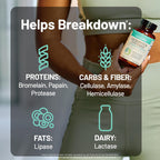 Digestive enzymes to enhance food breakdown