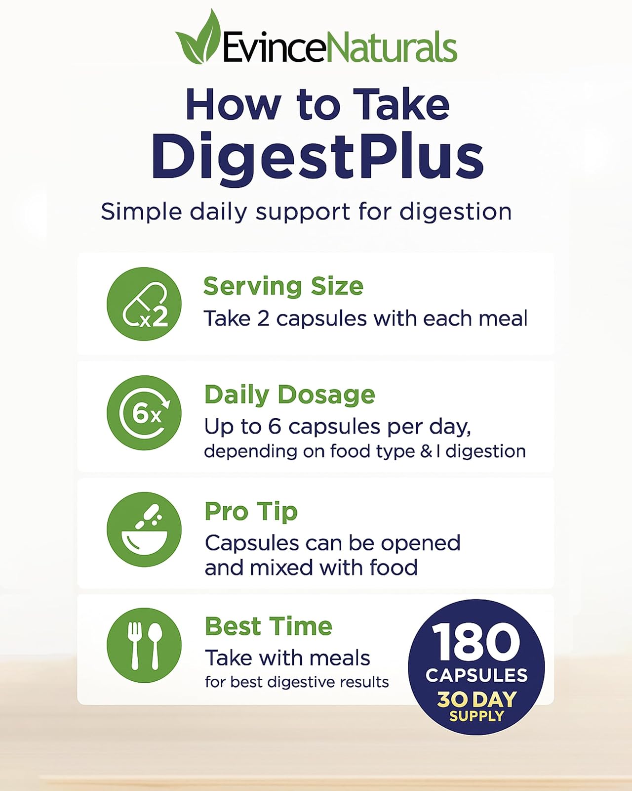 Digestive enzymes to enhance nutrient absorption