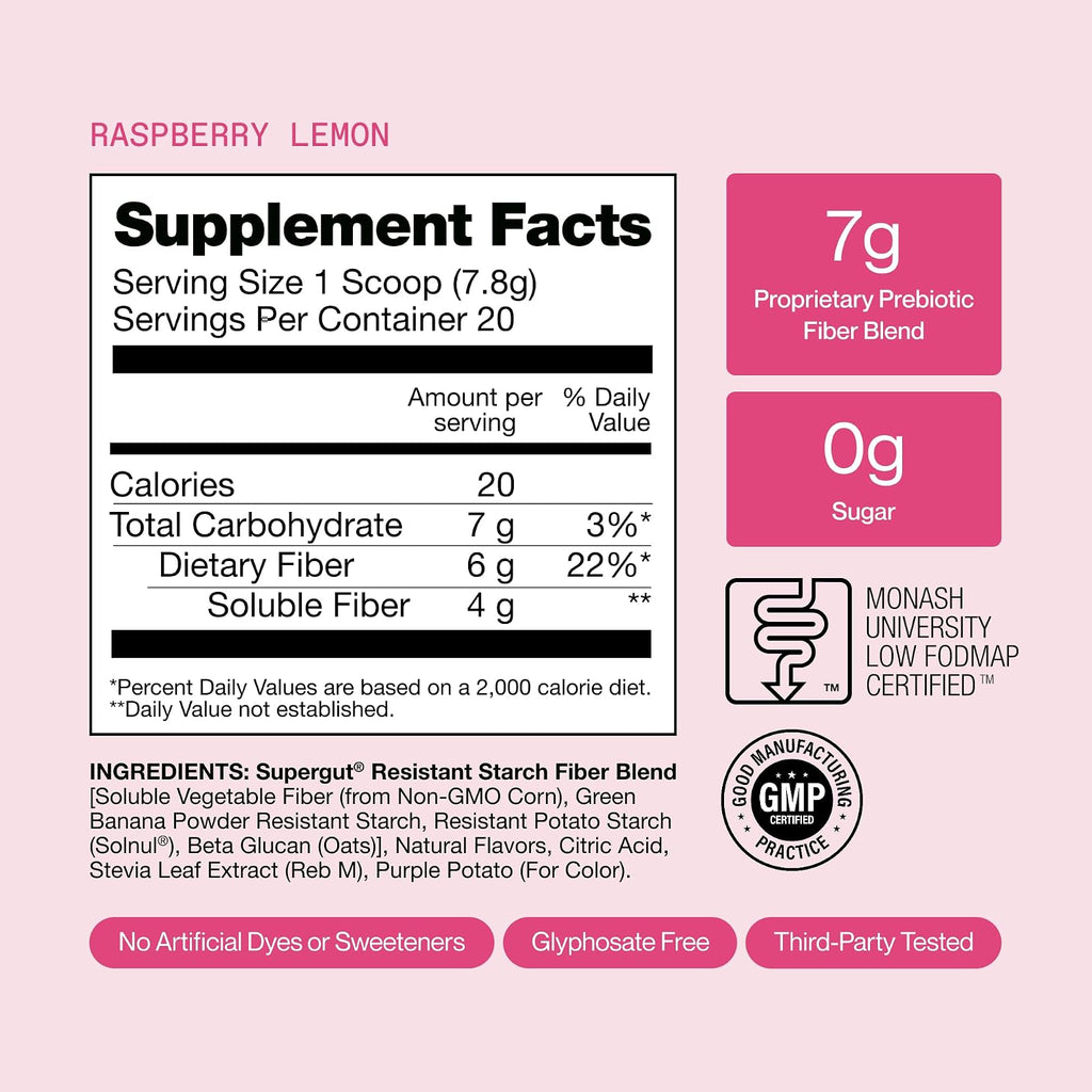 Digestive enzymes to enhance nutrient absorption