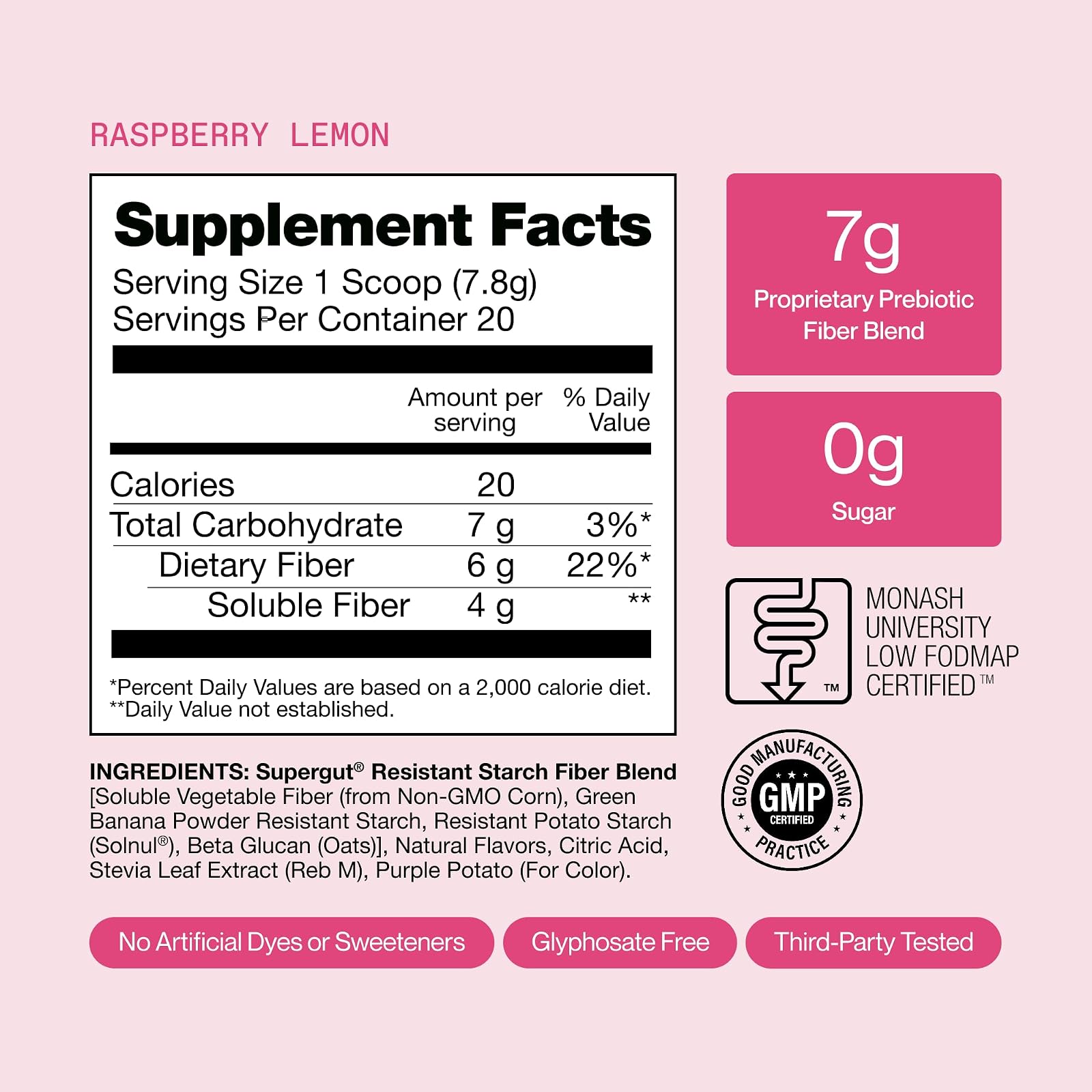 Digestive enzymes to enhance nutrient absorption