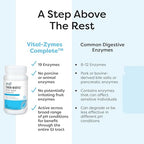 digestive enzymes to relieve bloating discomfort