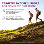 digestive enzymes to relieve bloating