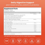Digestive enzymes to relieve bloating