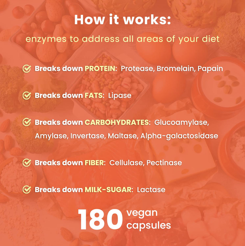 Digestive enzymes to support nutrient absorption