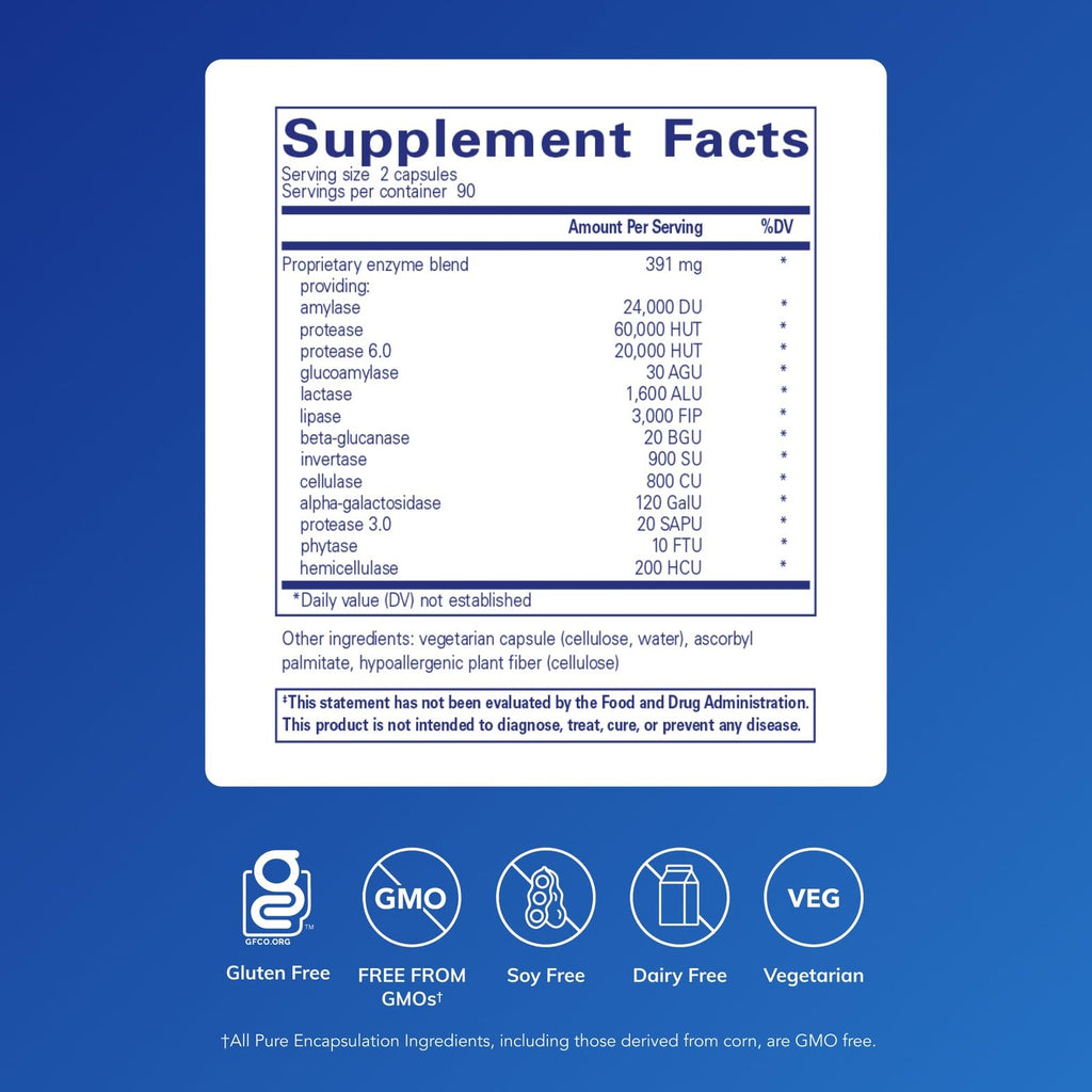 Digestive enzymes ultra for better digestion