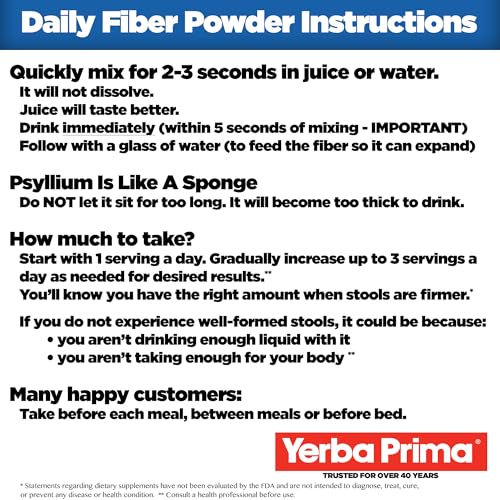 Digestive enzymes with dietary fiber