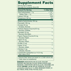 Digestive formula for gut health