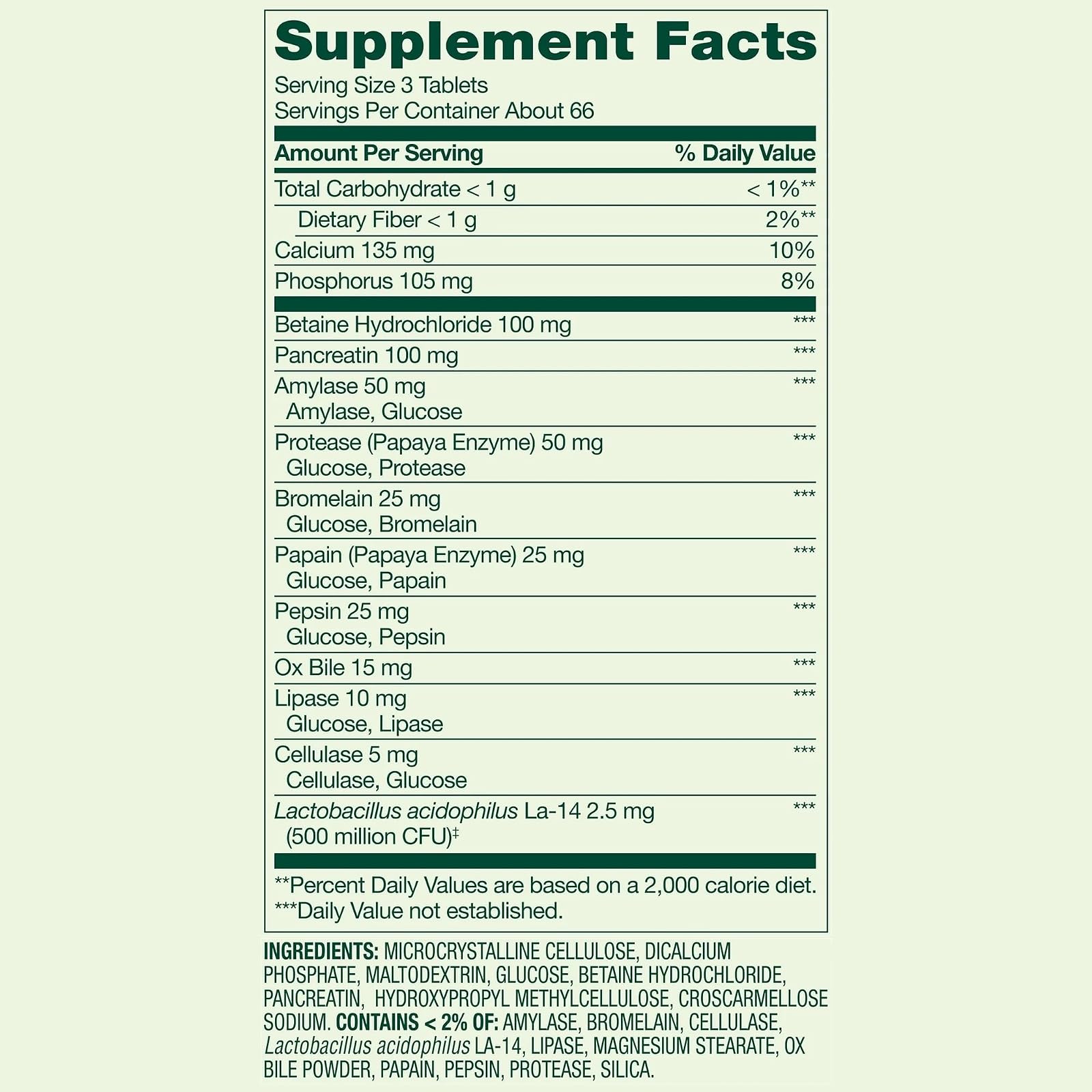 Digestive formula for gut health