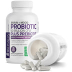 Digestive health and brain function