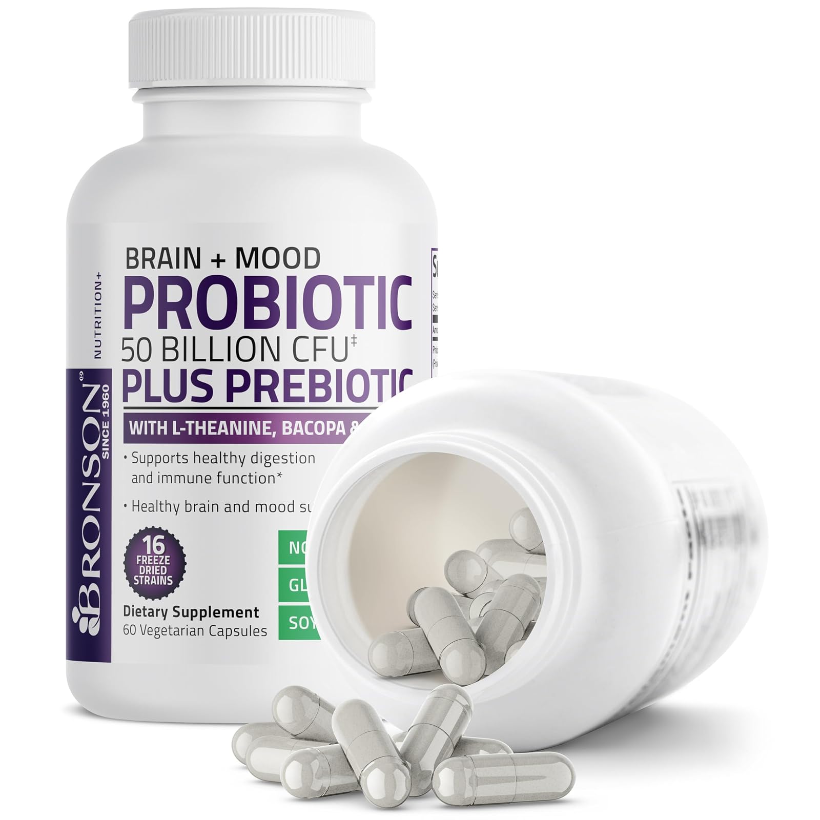 Digestive health and brain function