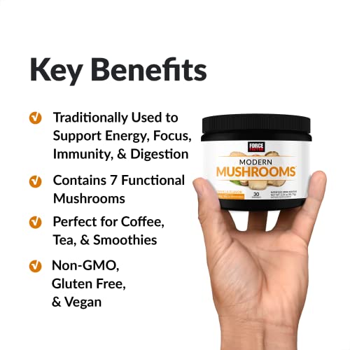 Digestive health benefits of mushrooms