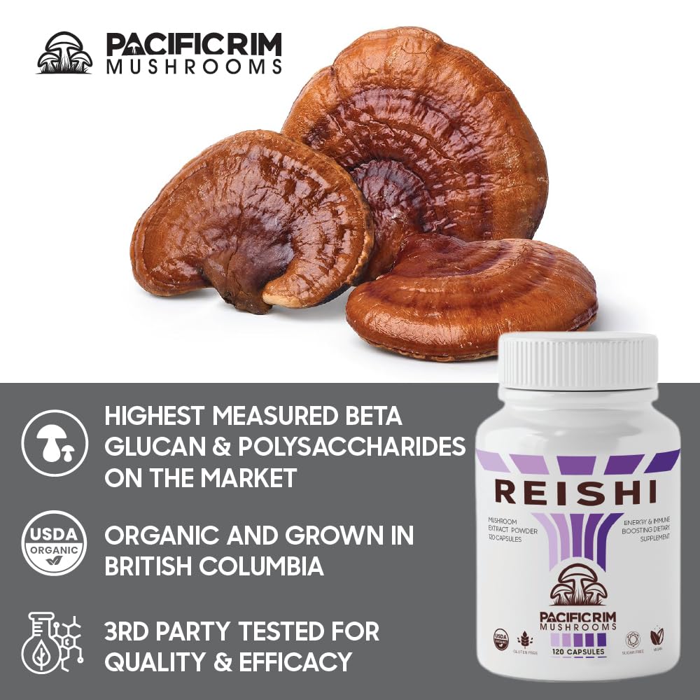 digestive health benefits of reishi mushrooms