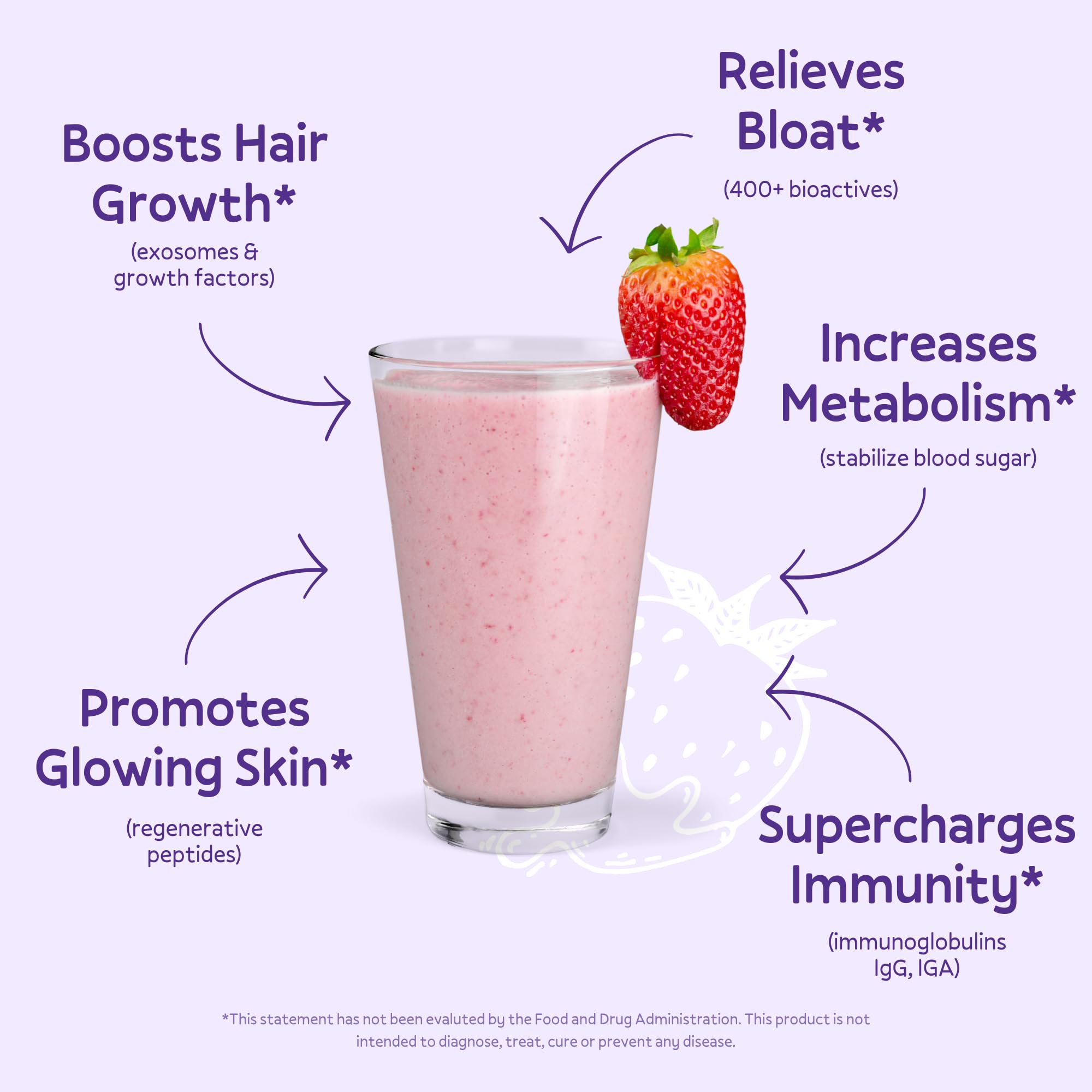 digestive health colostrum powder benefits