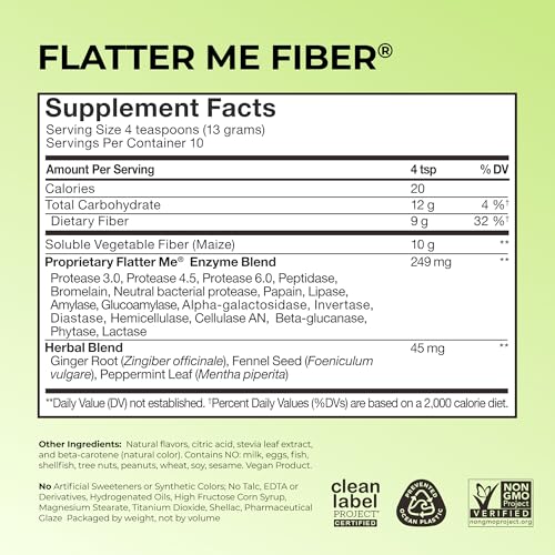 digestive health fiber blend