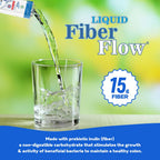 digestive health fiber source