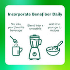 Digestive health fiber supplement