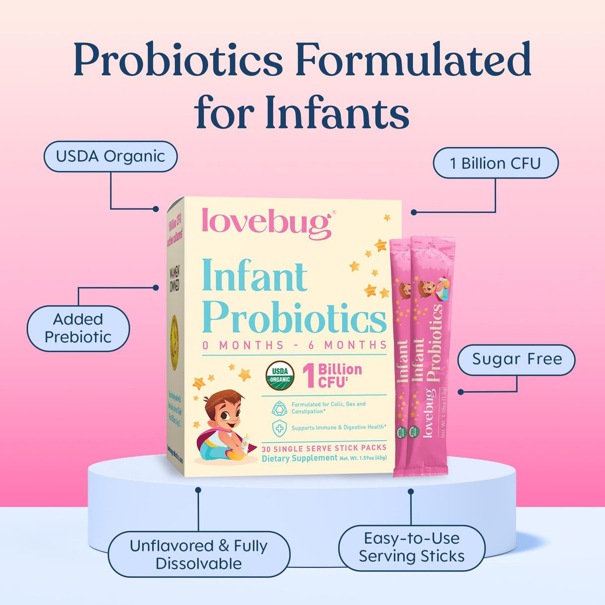 digestive health for infants probiotics