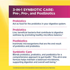digestive health for women