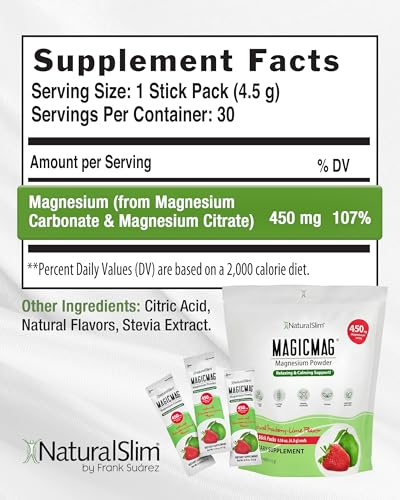 digestive health magnesium benefits