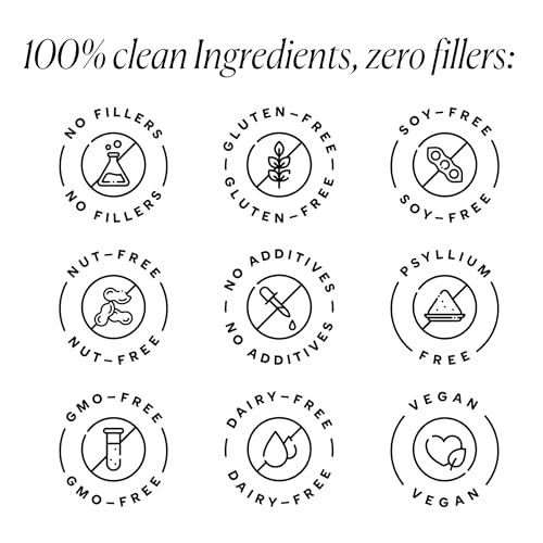 digestive health prebiotic fiber supplement