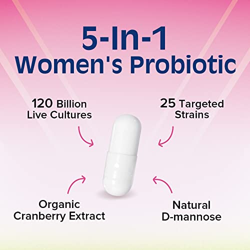 Digestive health probiotic for women