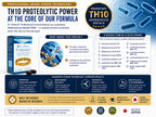 digestive health probiotics for adults