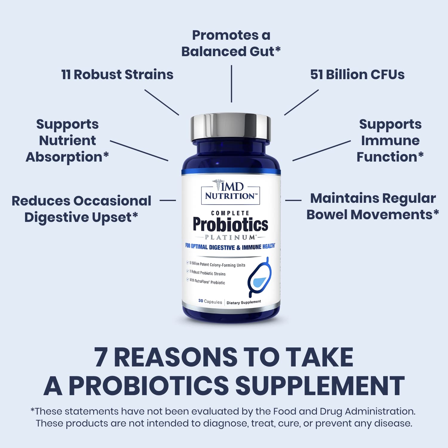 digestive health probiotics for men