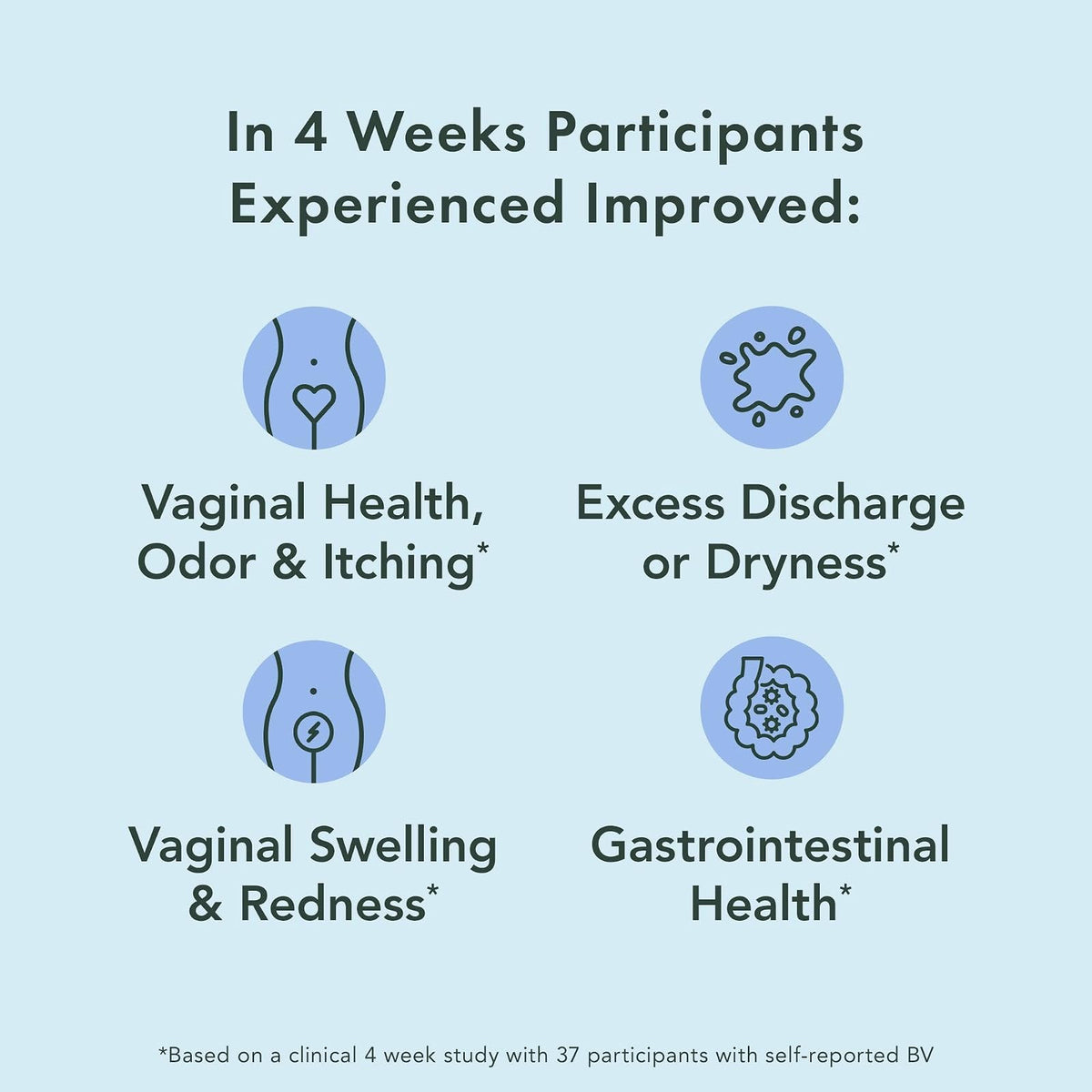digestive health probiotics for women