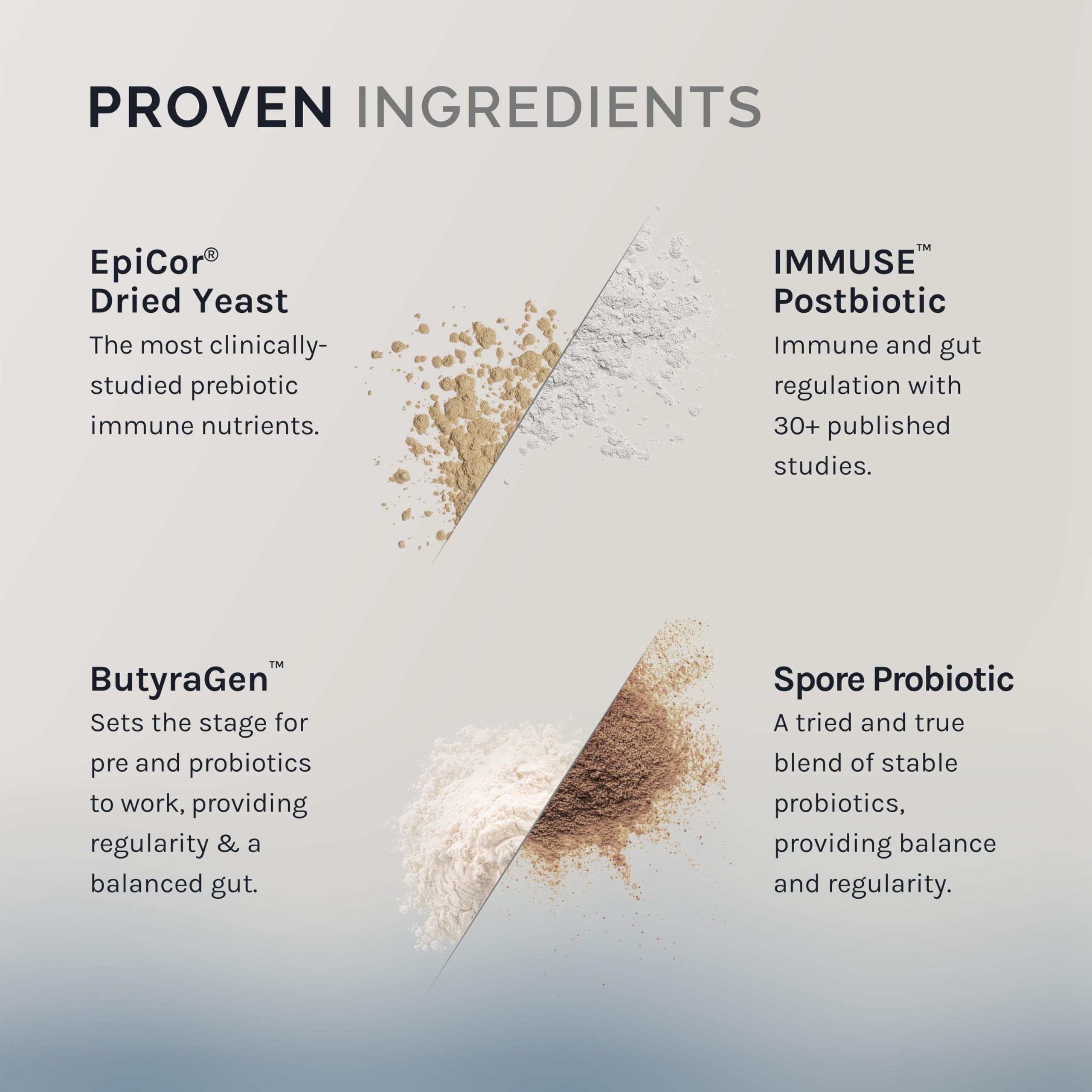 digestive health supplements for men and women