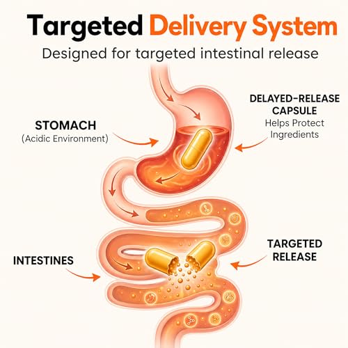 digestive health support capsules
