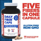 Digestive health support capsules