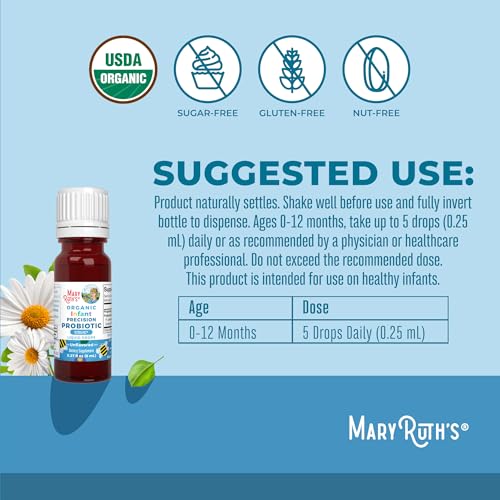 digestive health support for babies