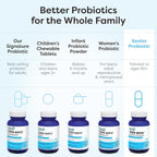 digestive health support for seniors