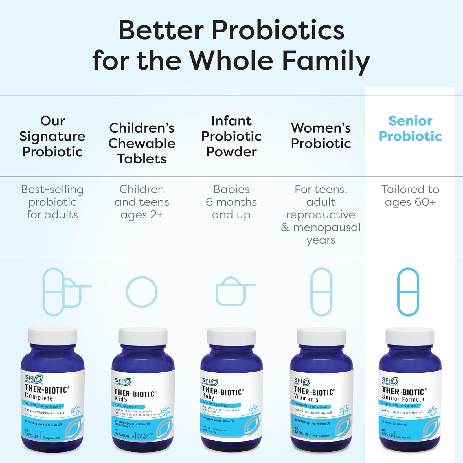 digestive health support for seniors