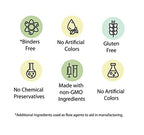digestive health support for women