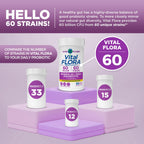 digestive health support for women