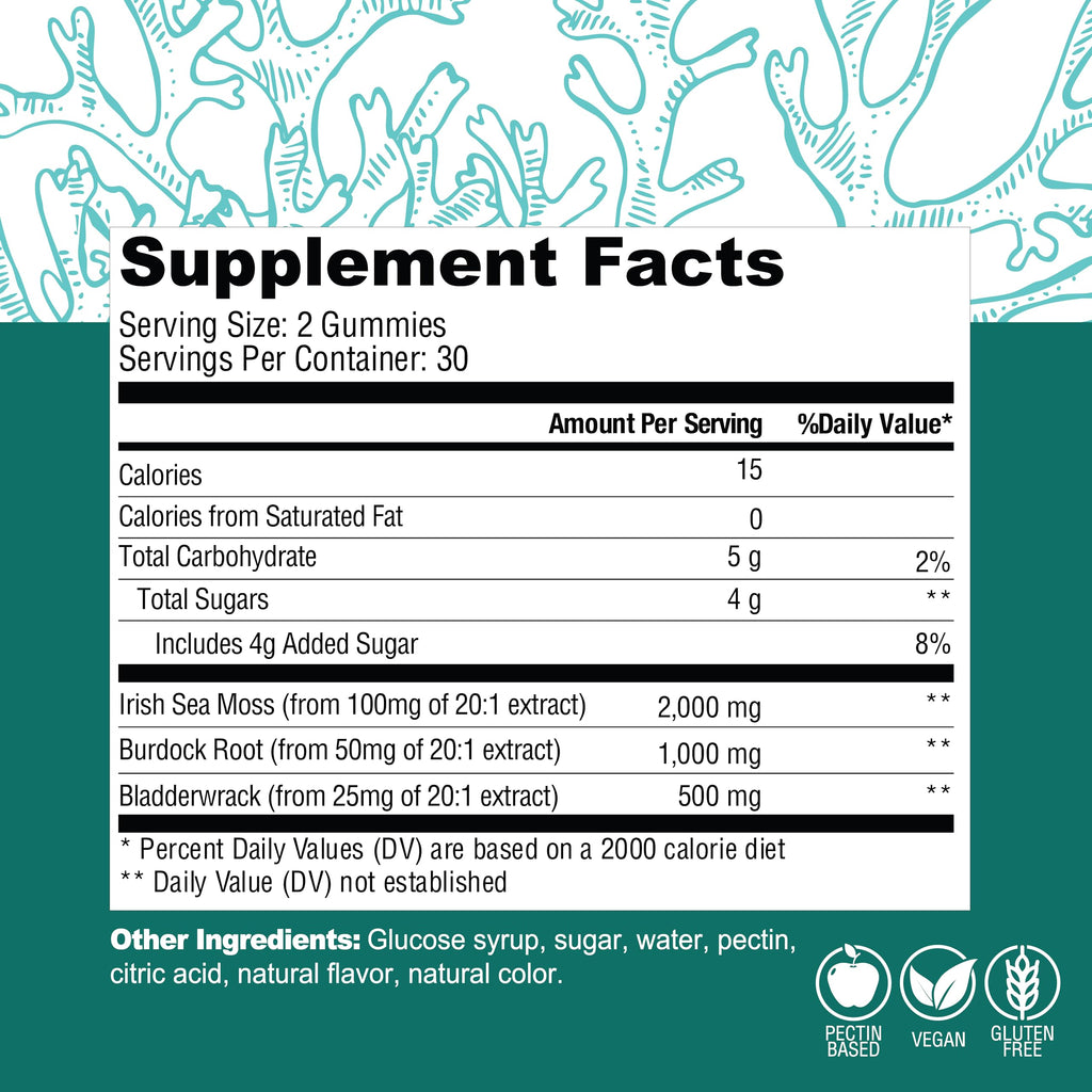 Digestive health support gummies