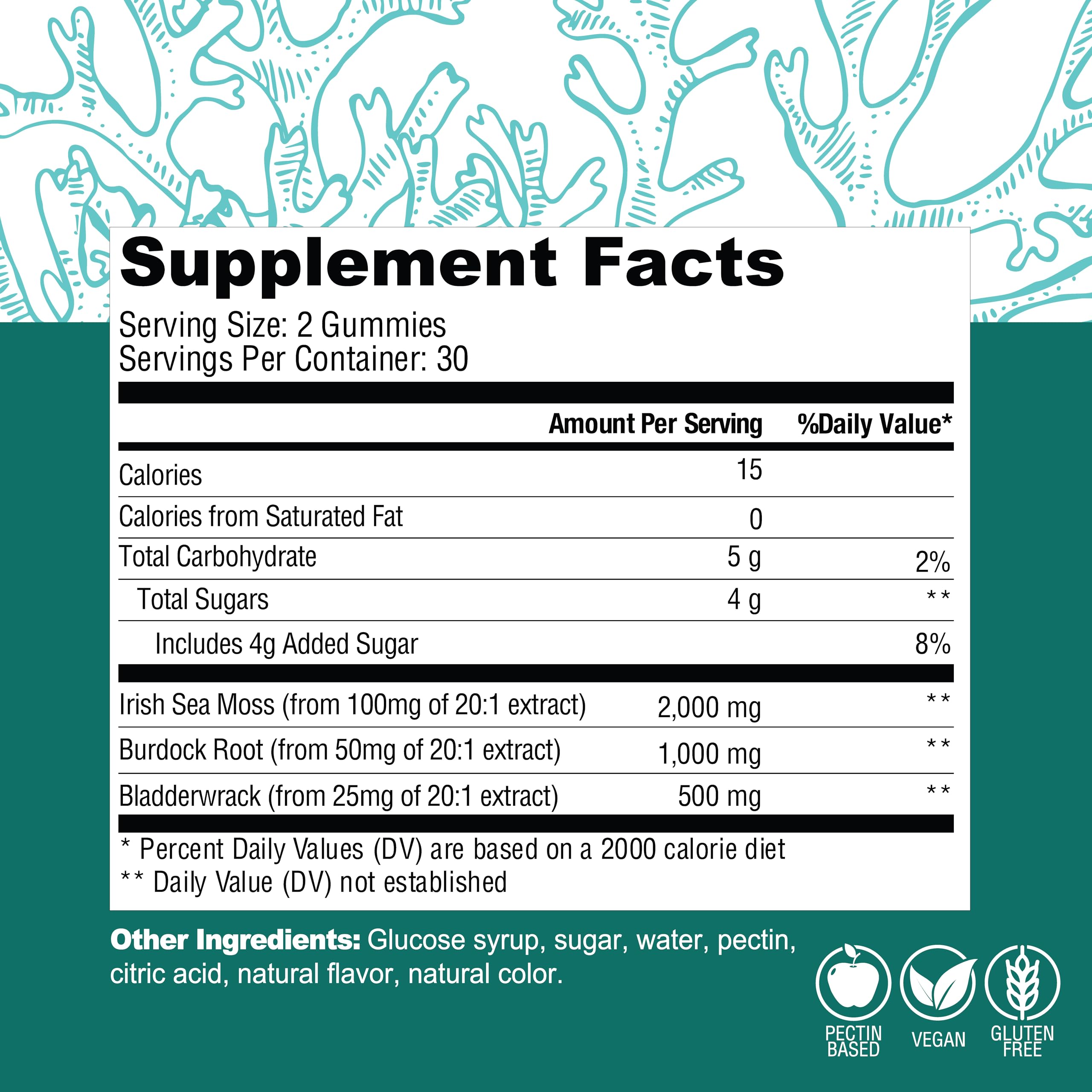 Digestive health support gummies
