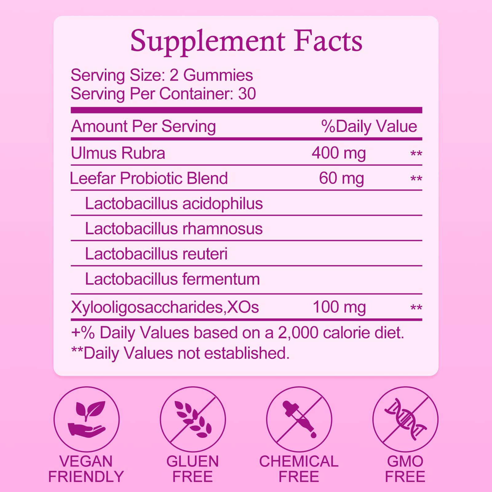 Digestive health support gummies