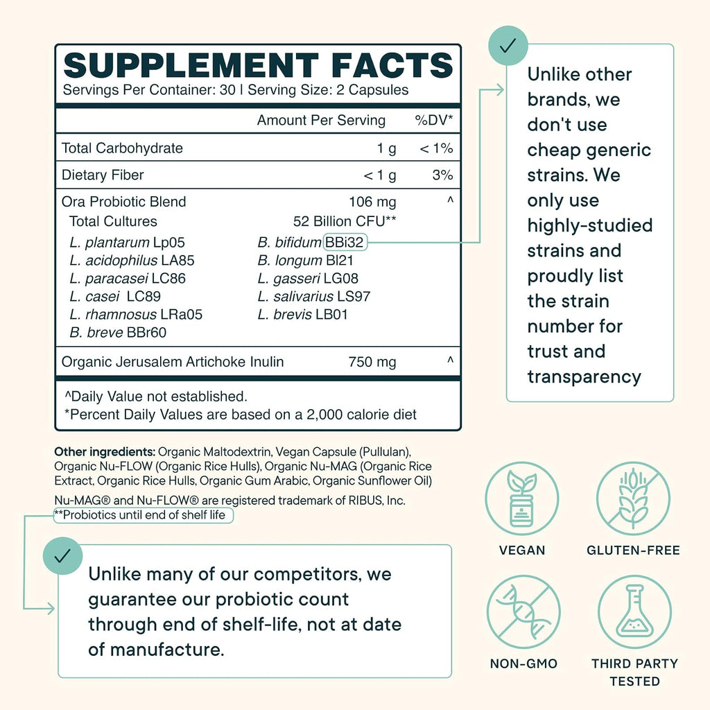 digestive health support probiotics
