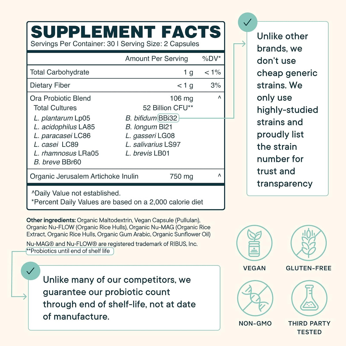 digestive health support probiotics