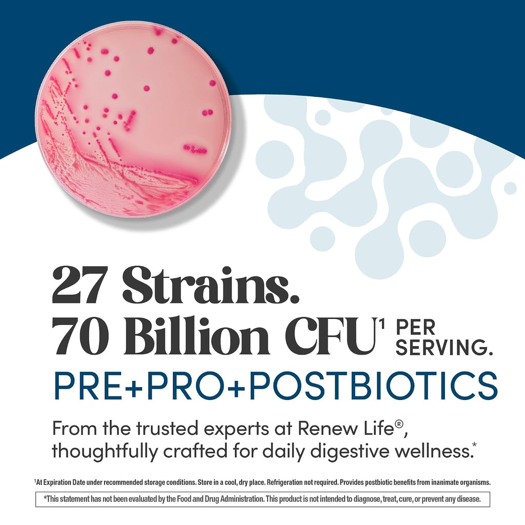 Digestive health support probiotics