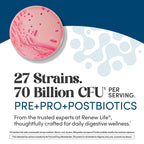 Digestive health support probiotics