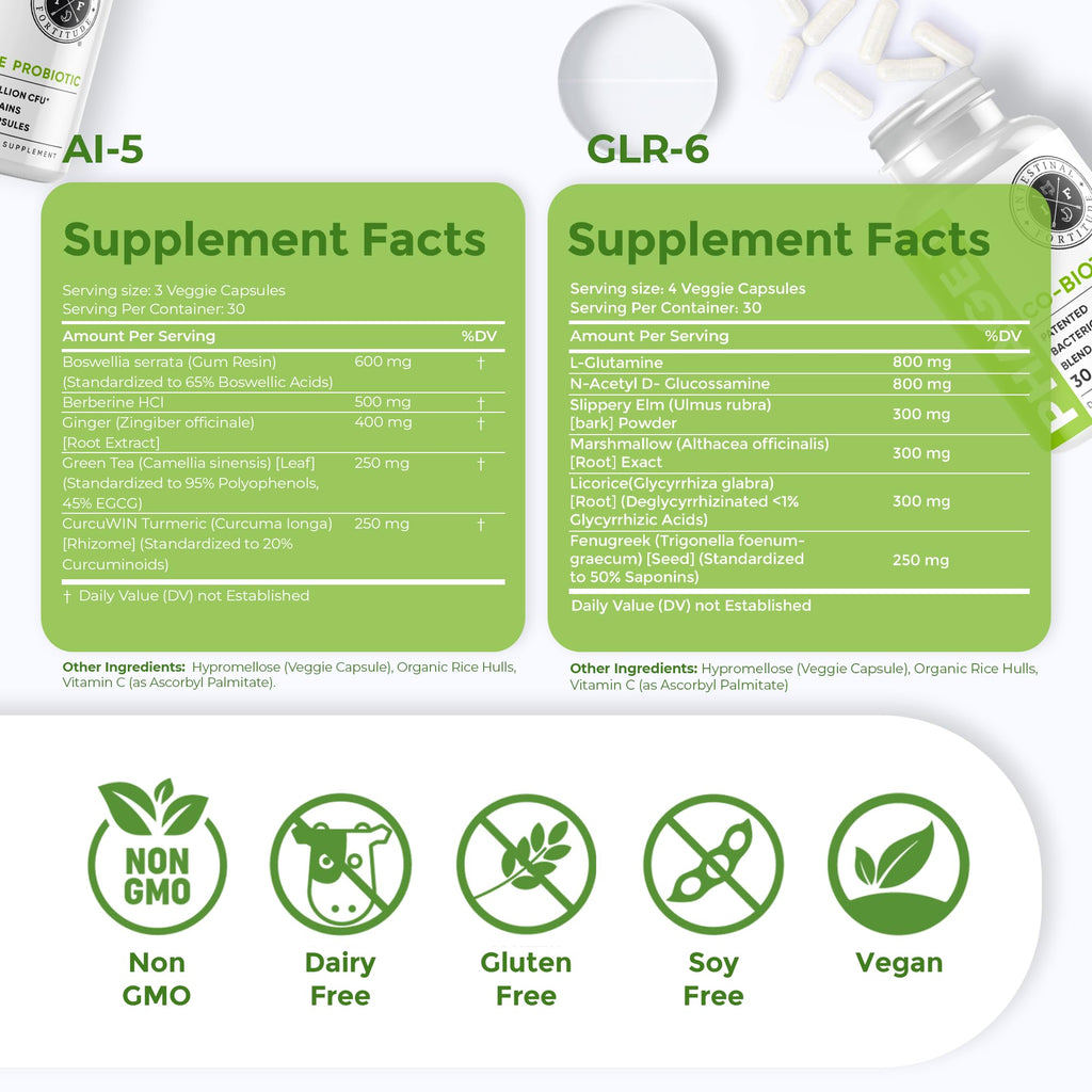 digestive health support with curcumin