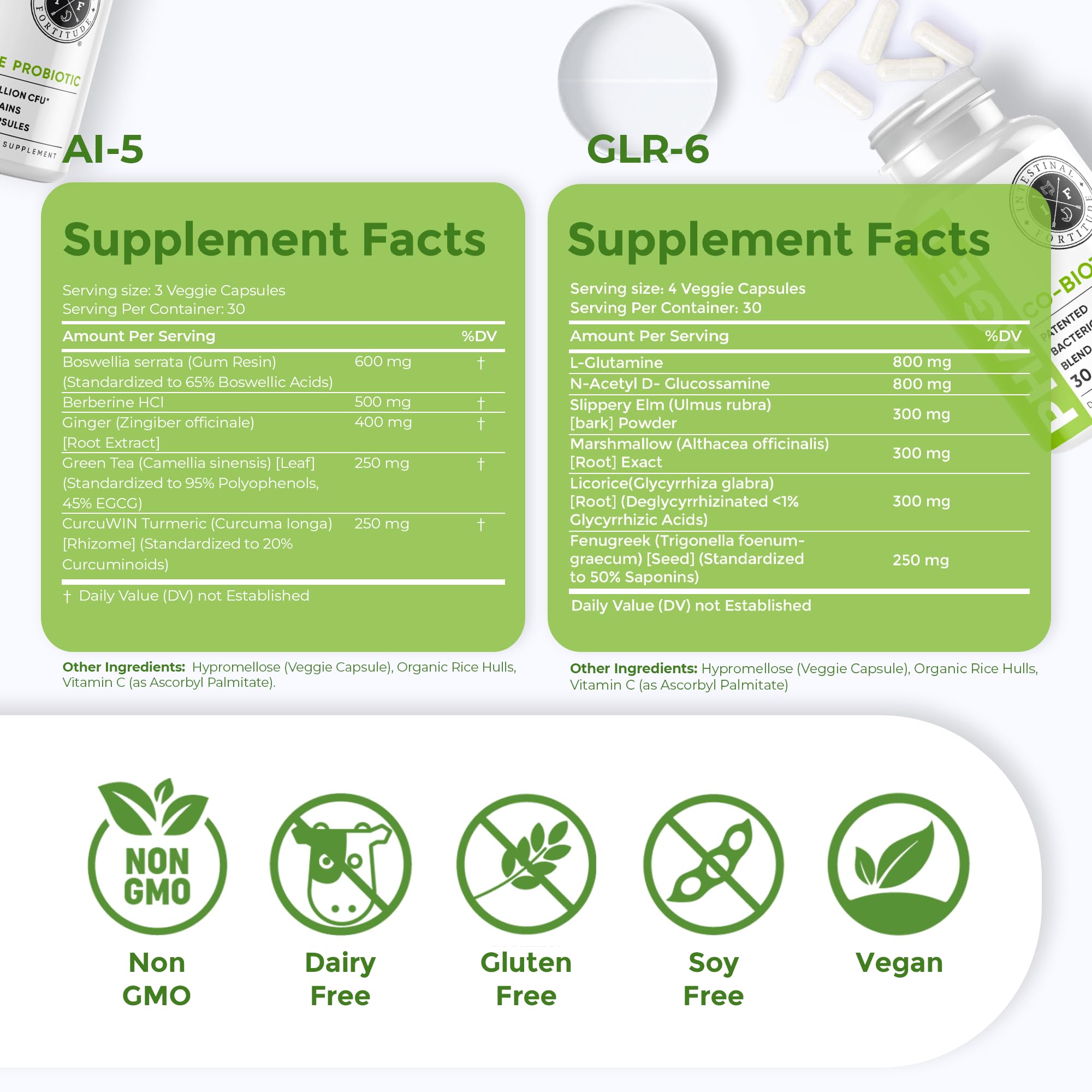 digestive health support with curcumin