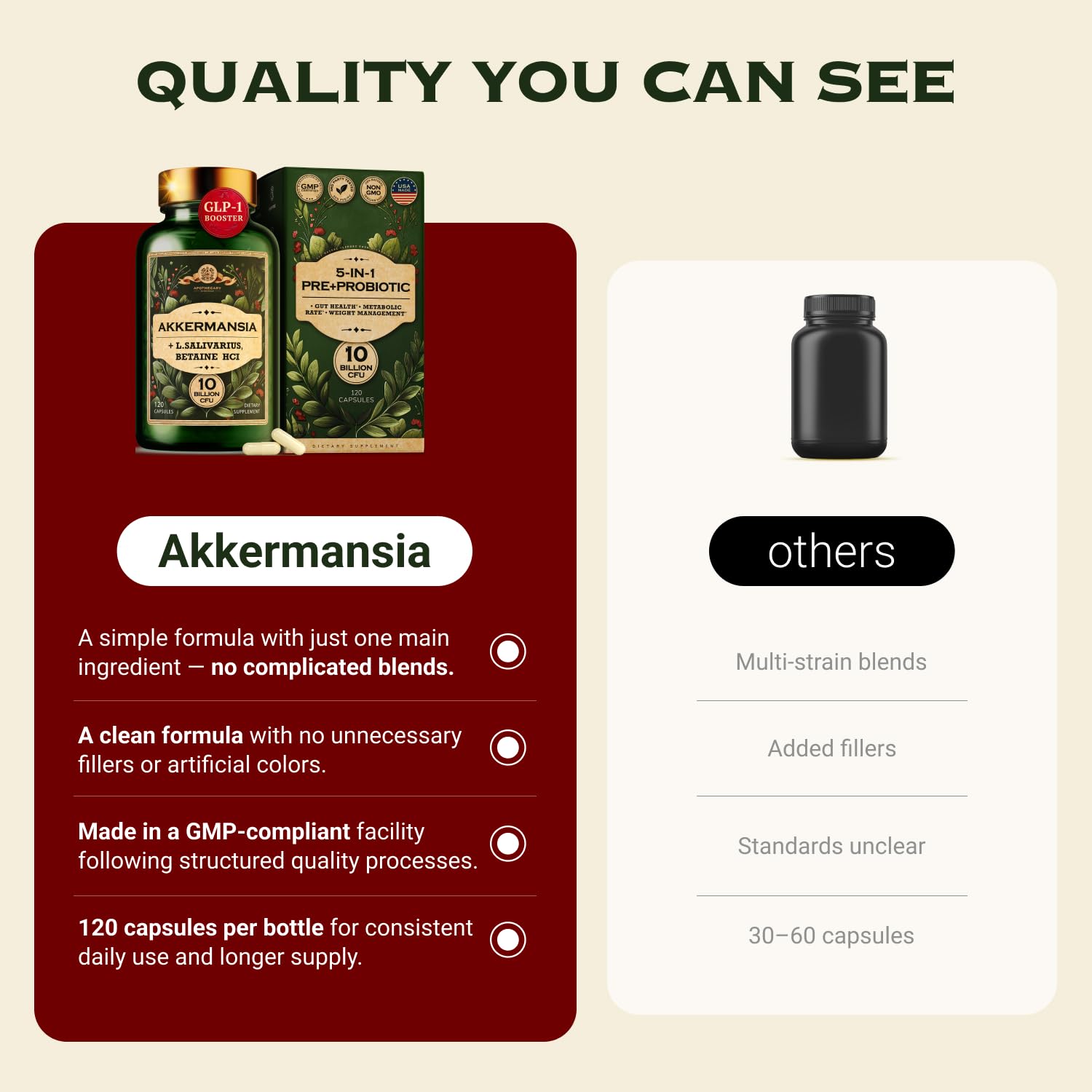 Digestive health support with haritaki